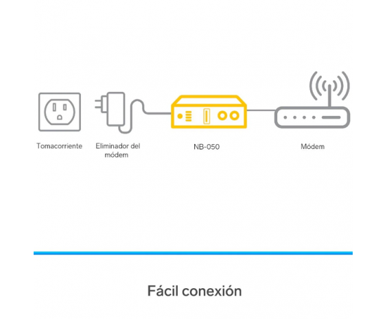 Mini No Break (ups) para Modem | Cad Toner. El Más Grande!